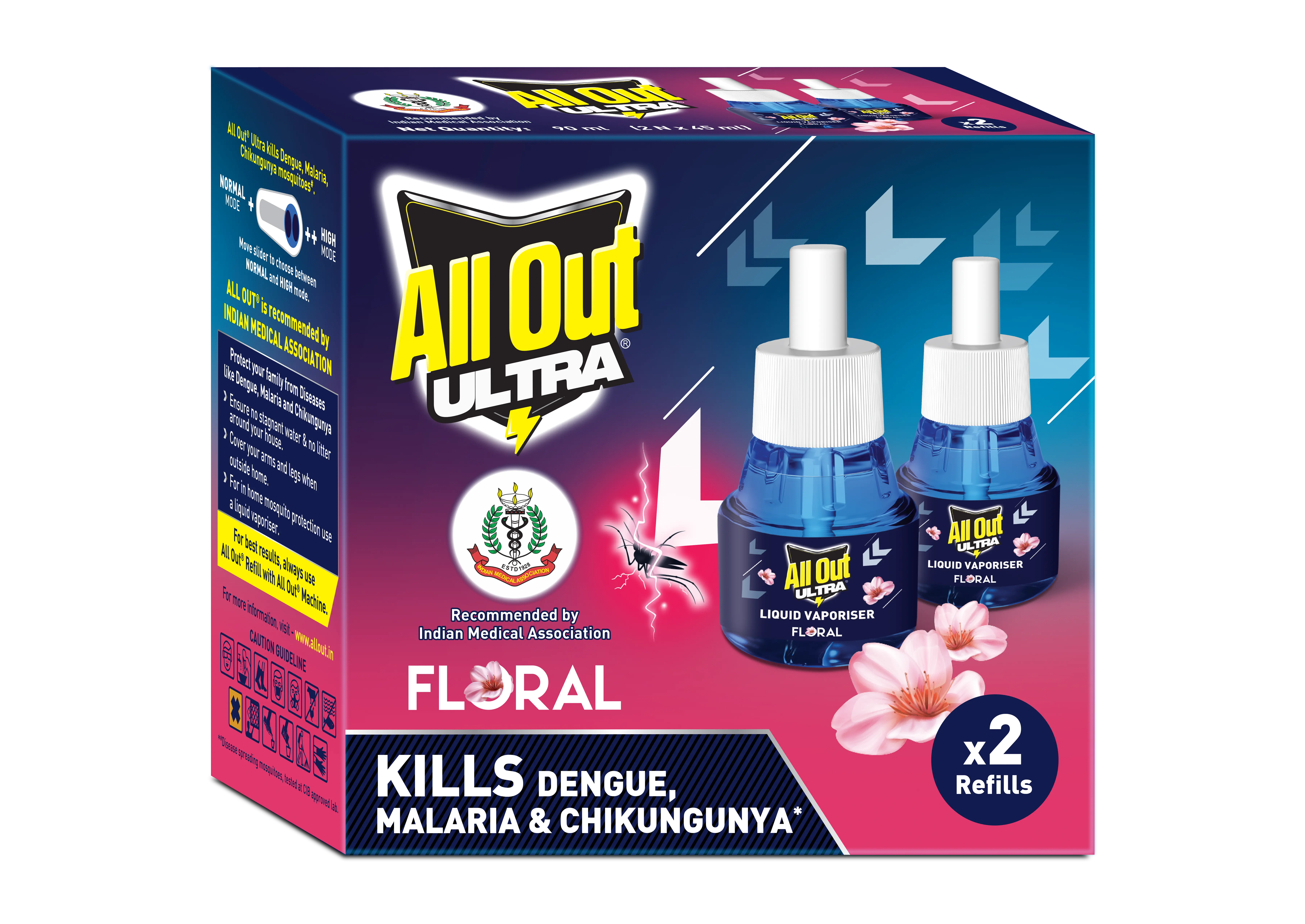 Find the All Out® Product That's Right For You