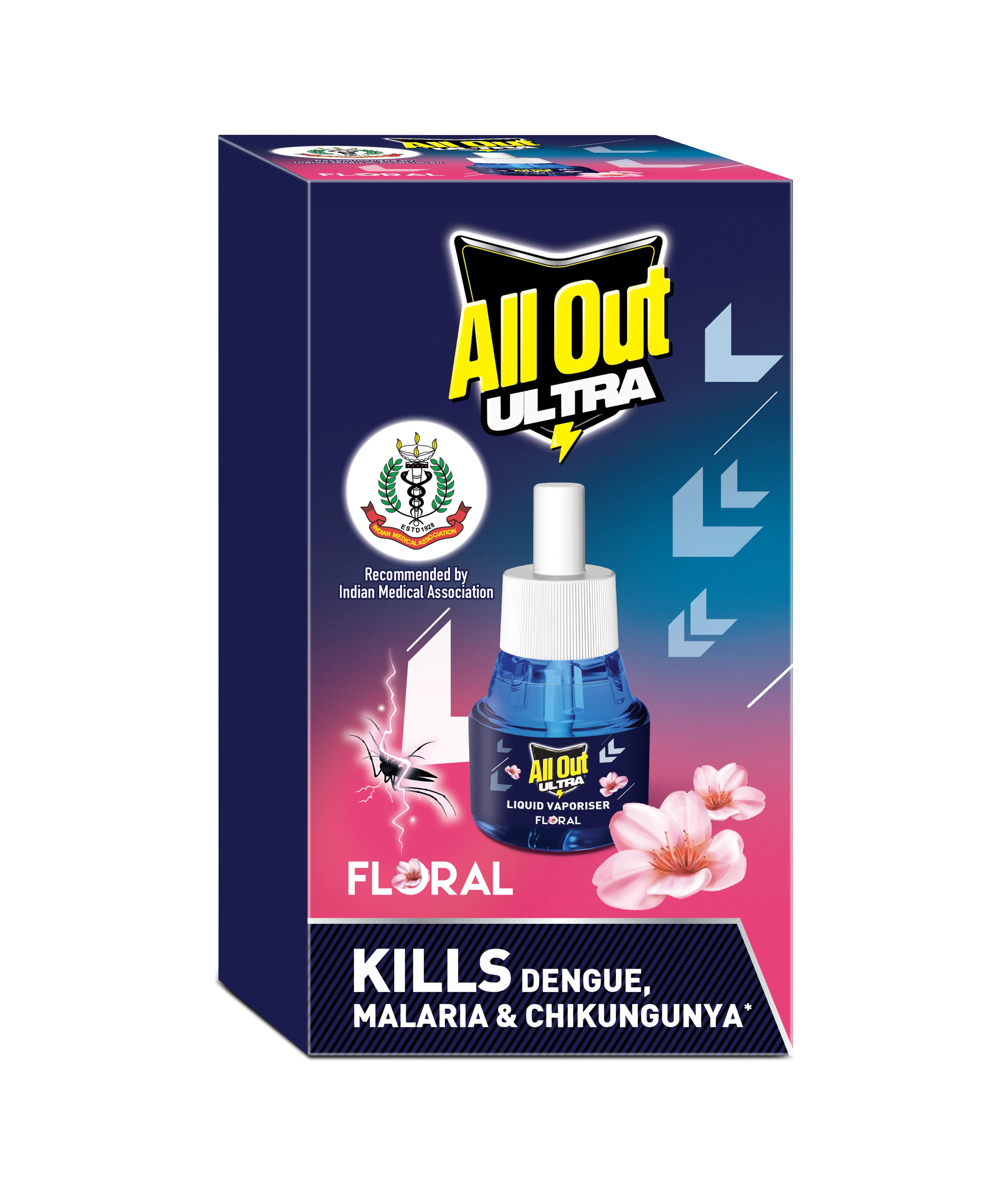 Find the All Out® Product That's Right For You