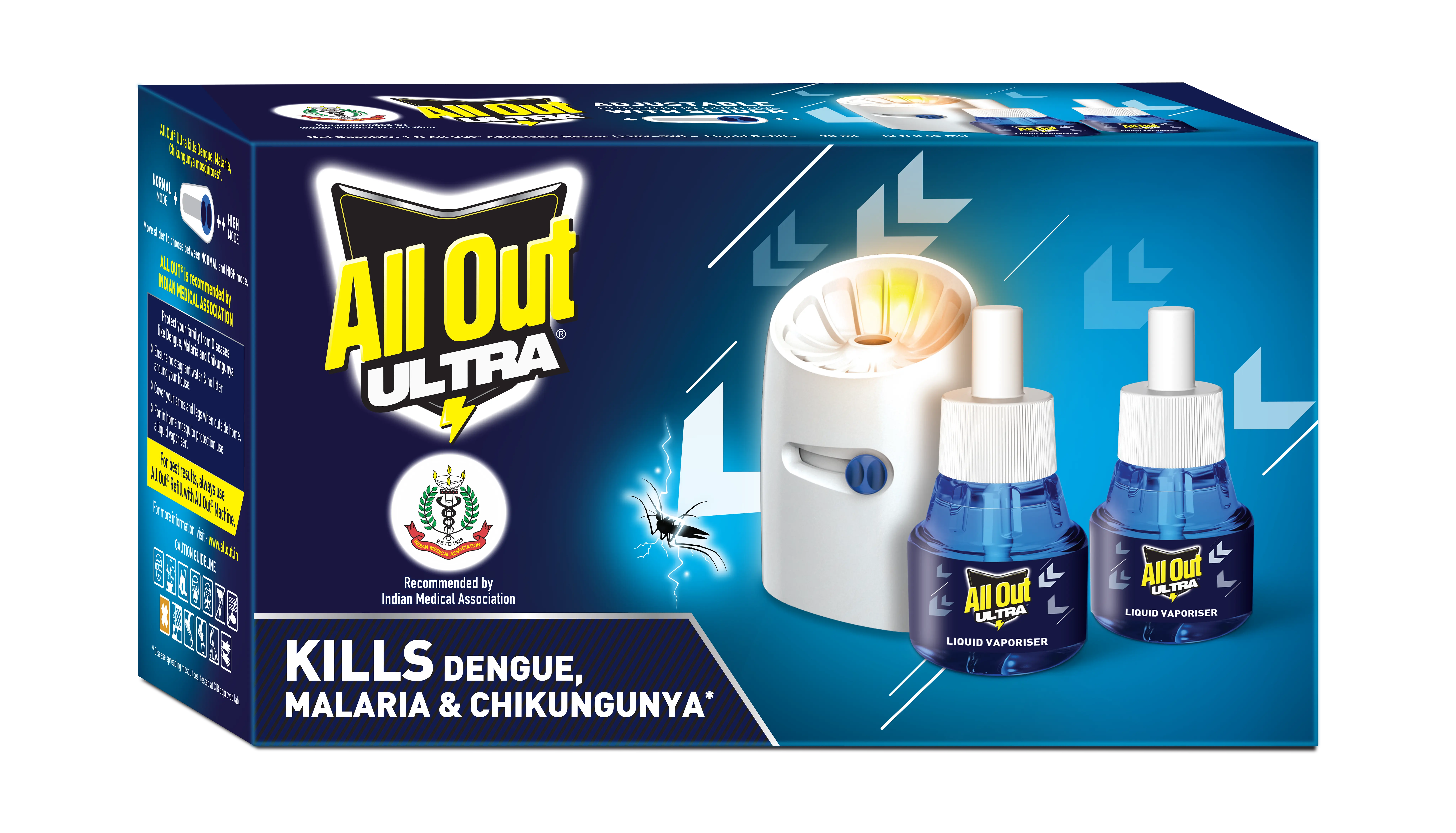 Find the All Out® Product That's Right For You