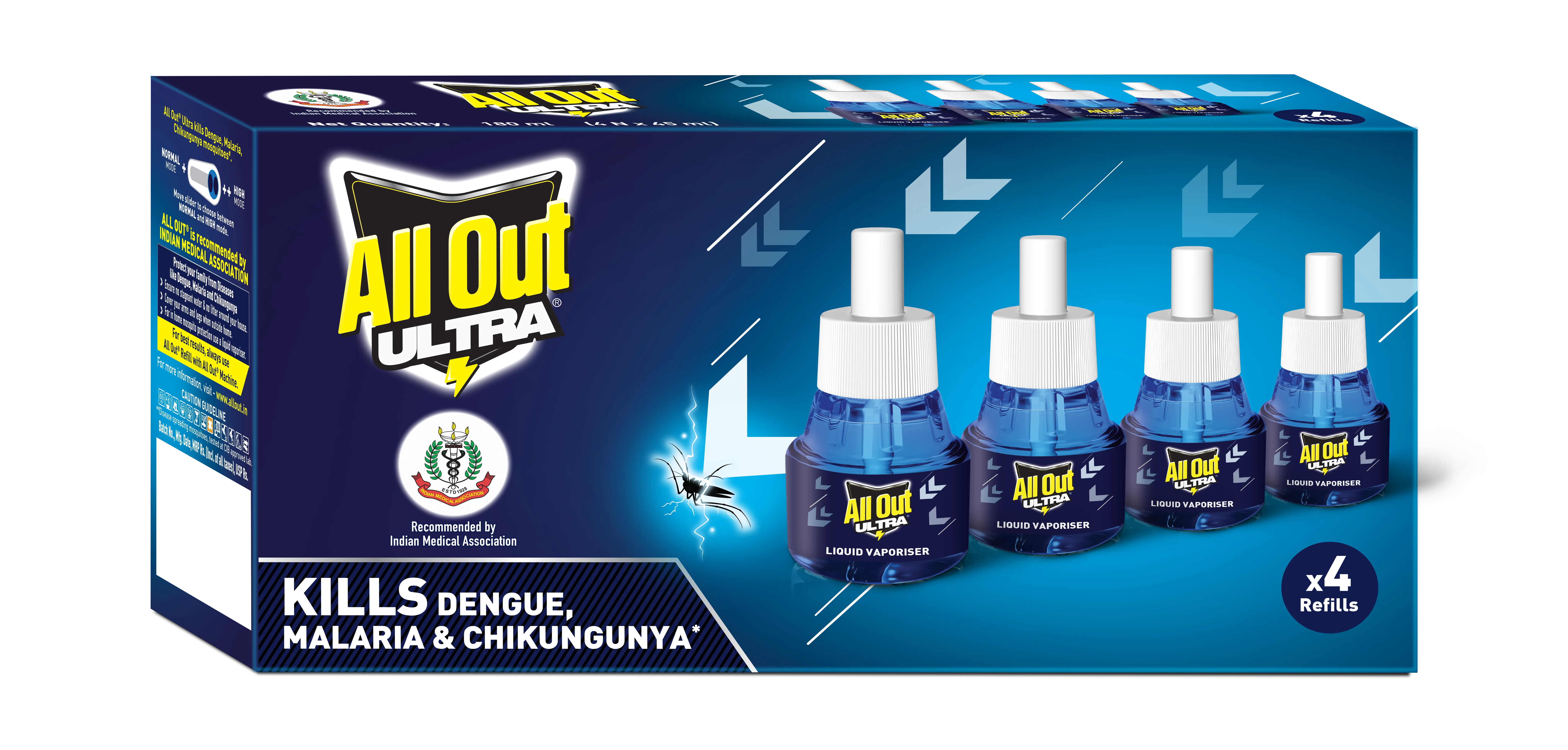 Find the ALL OUT ULTRA Product That's Right For You