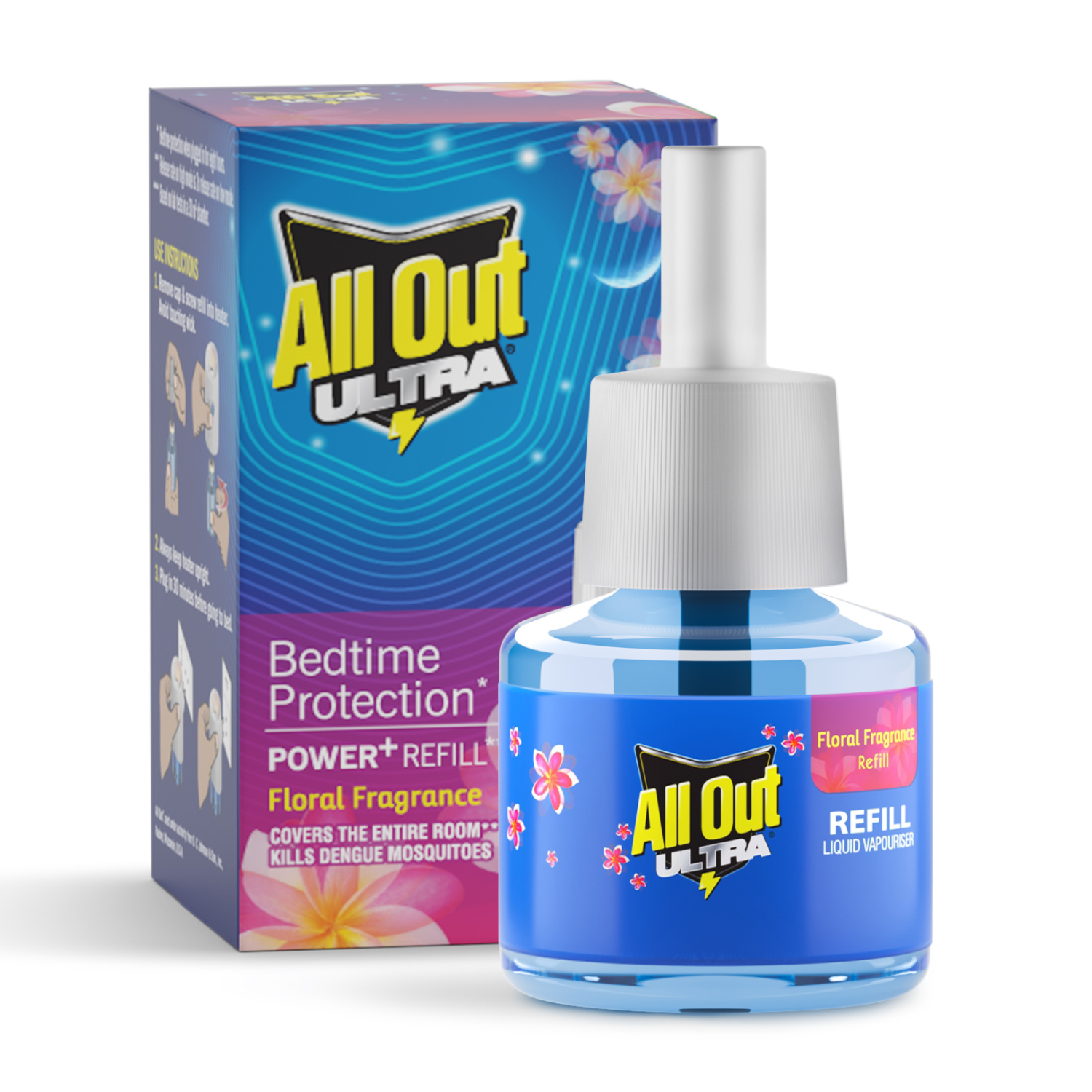 Find the All Out® Product That's Right For You